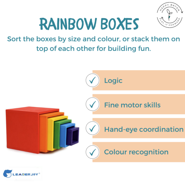 The Builder's Box – Happy Baton HK